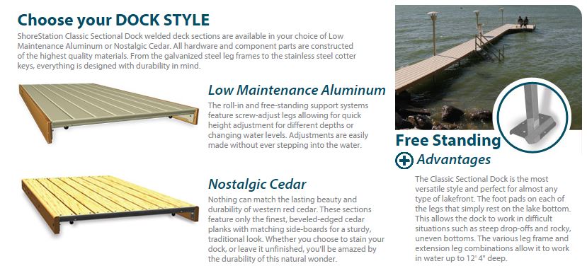 Shorestation Dock | Omaha Marine Center Nebraska